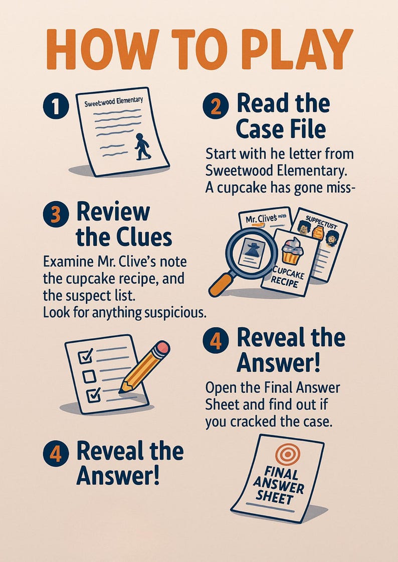 The Missing Cupcake | Kids Mystery Game | Printable Detective Adventure ...