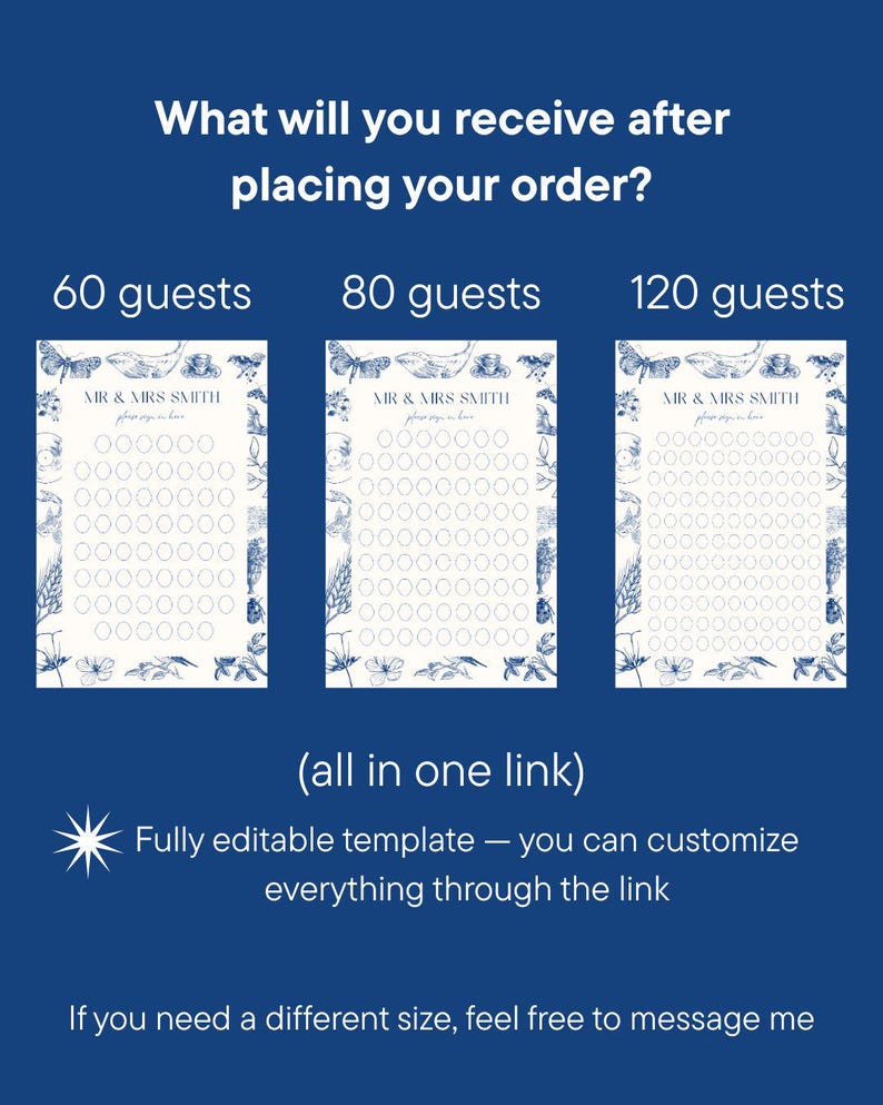 Personalized Wedding Guest Book Alternative • Interactive Sign-in ...