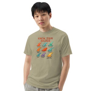 Know Your Skegs – Surfboard Fin Guide T-shirt (surf Culture Graphic) - Etsy