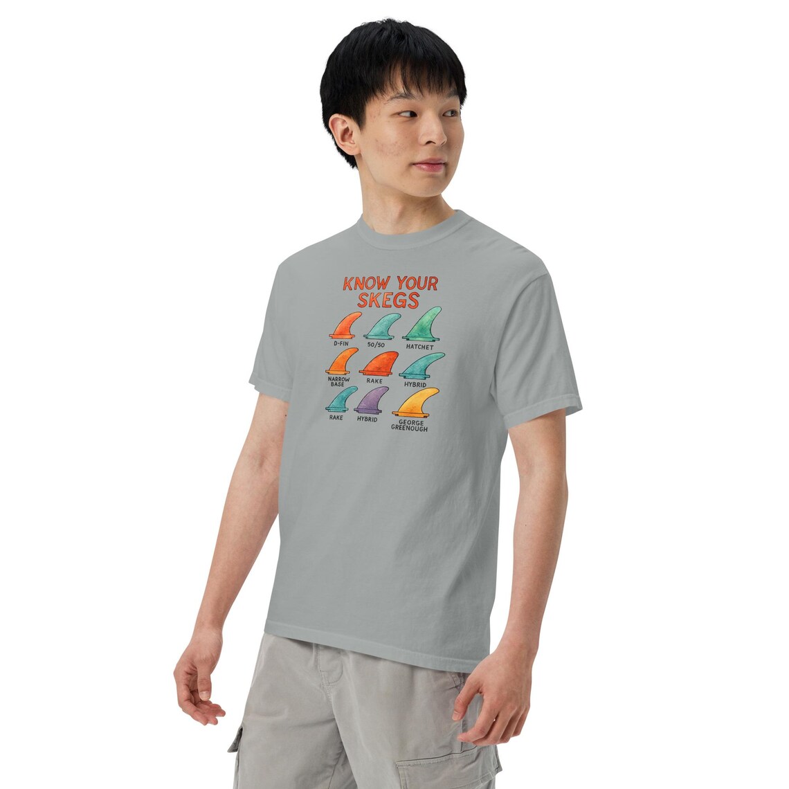 Know Your Skegs – Surfboard Fin Guide T-shirt (surf Culture Graphic) - Etsy