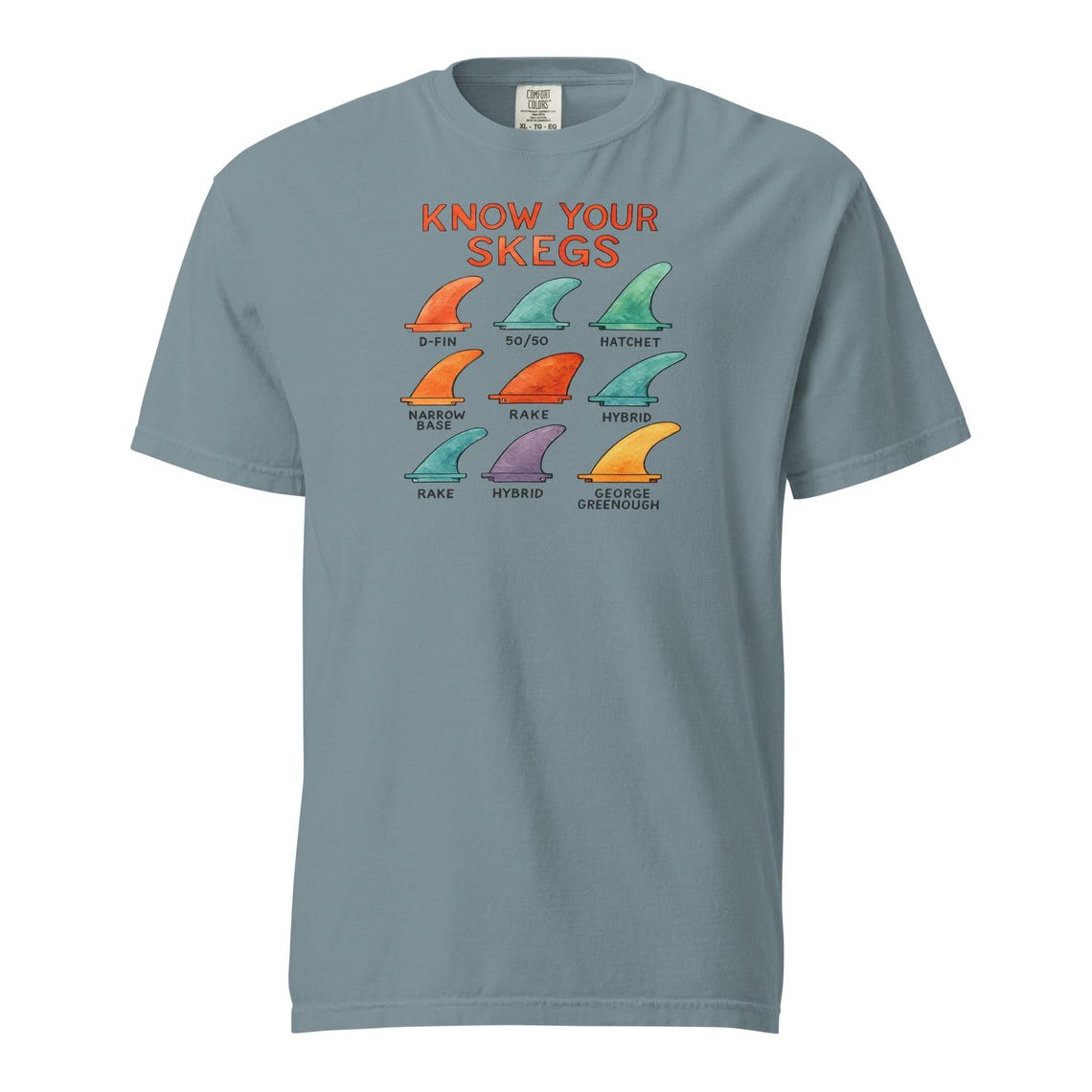 Know Your Skegs – Surfboard Fin Guide T-shirt (surf Culture Graphic) - Etsy