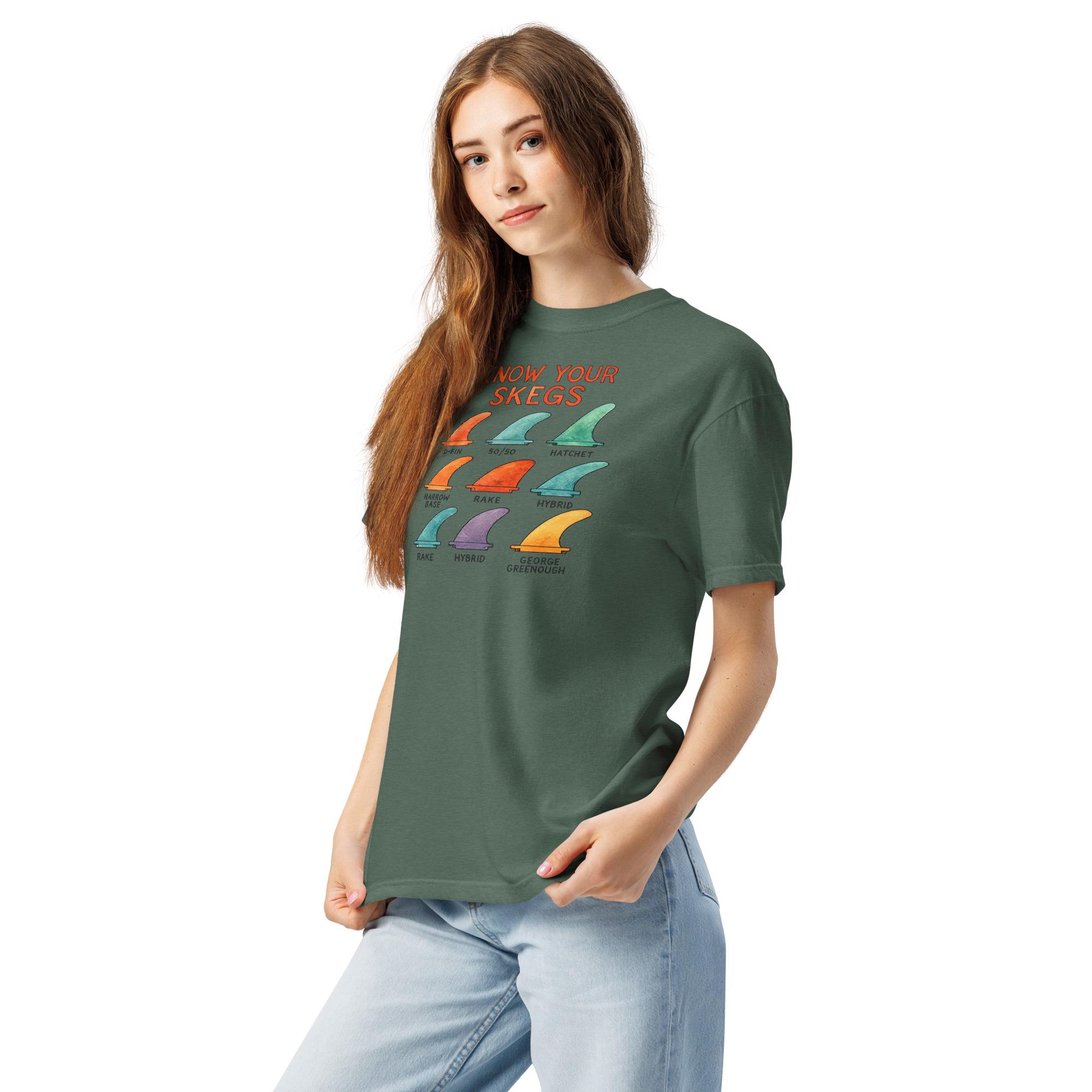 Know Your Skegs – Surfboard Fin Guide T-shirt (surf Culture Graphic) - Etsy