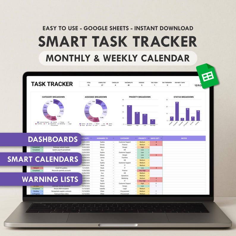 Task Tracker Spreadsheet Google Sheets to Do List Template Task Manager ...