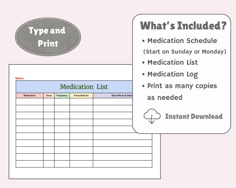 Medication Schedule, Log & List: Printable Medication Tracker, Editable ...