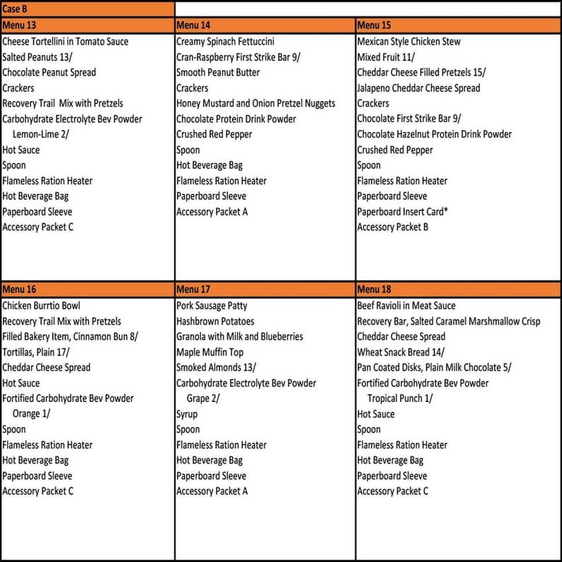 MRE | Ready to Eat Meals | Military Meals | Individual Mres | Military Rations - Etsy
