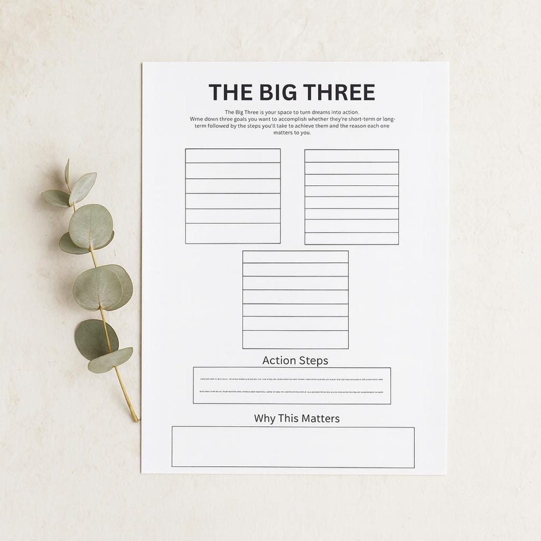 Big Three Goal Planner | Daily Focus Sheet | Digital Productivity ...