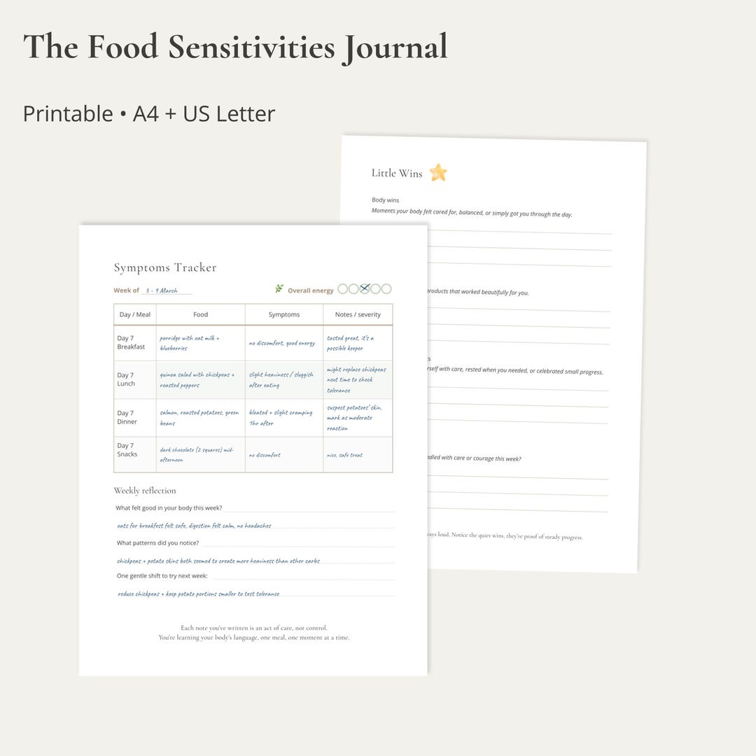 Food Sensitivities Journal | Food Diary & Symptom Tracker | Gut Health ...