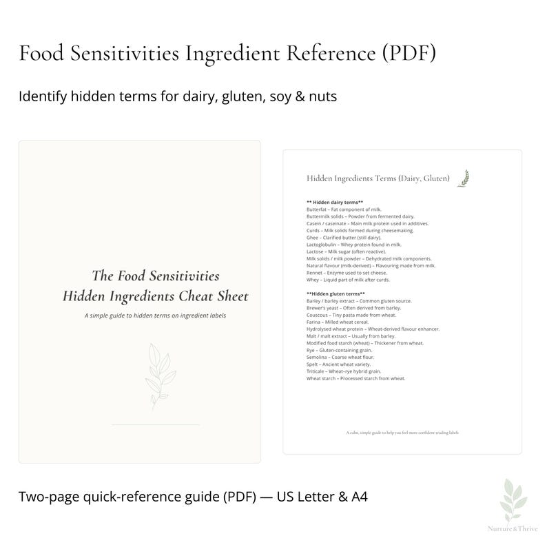 Hidden Ingredients Cheat Sheet | Food Sensitivities Reference | Gluten ...
