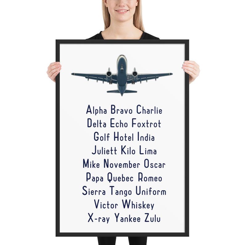 Aviation Phonetic Alphabet Poster Wall Art Phonetic Alphabet Decor Gift ...