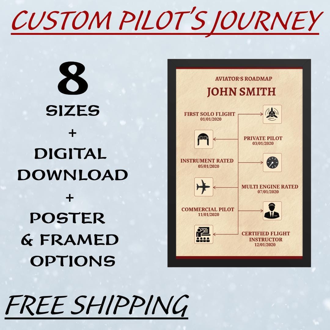 Personalized Pilot Journey Poster, Aviation Career Timeline - Etsy