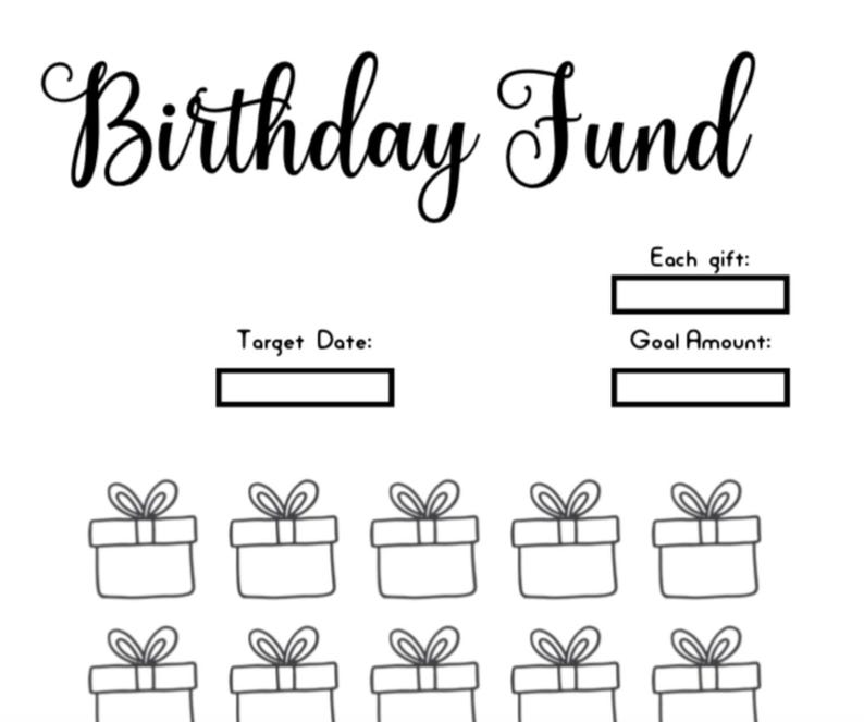 Birthday Fund Savings Challenge - Etsy