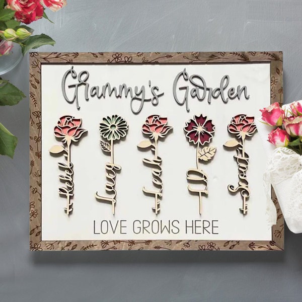Grandma Wood Sign - Etsy