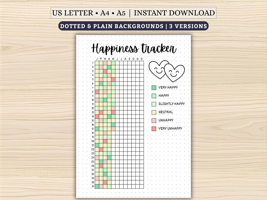 Happiness Tracker Printable | Daily Mood Check-in | Emotional Wellness ...