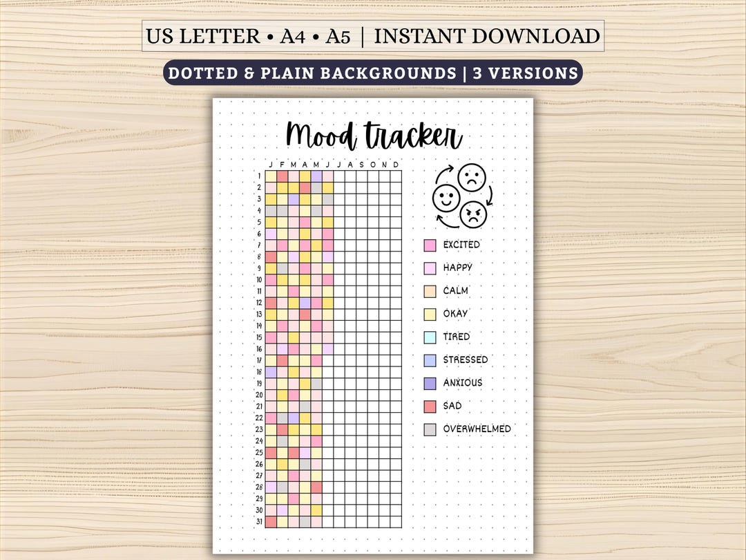 Year in Pixels Mood Tracker Printable | Daily Feelings & Mental Health ...