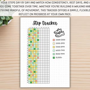 Step Tracker Printable | Year in Pixels Step Log | Daily Steps Count ...