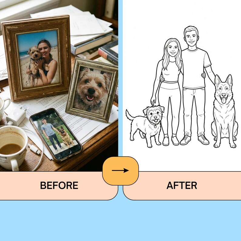 Custom Family Coloring Page From Photo • Personalized Christmas Gift ...