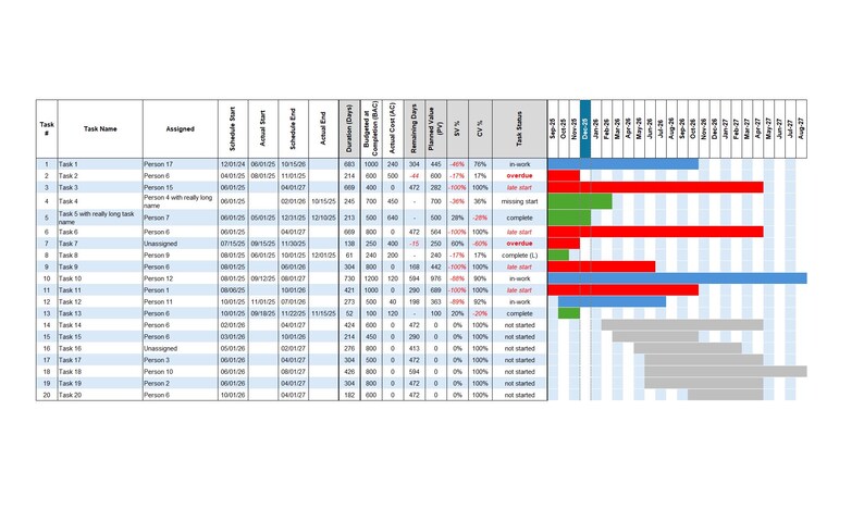 Project Excel Tracker: Gantt Chart & Earned Value Management for Your ...