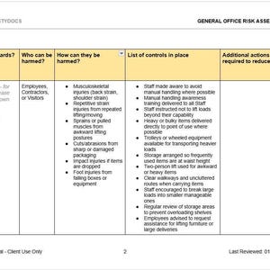 Workplace Risk Assessment Template | Editable Google Docs and PDF ...