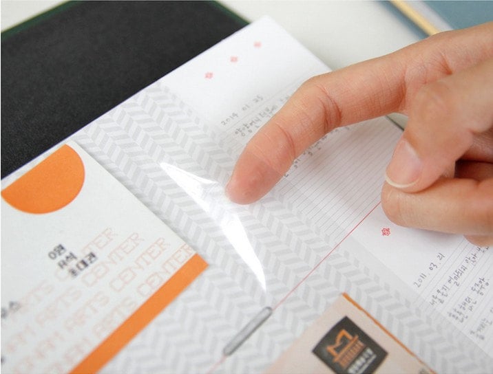 Fabric Cover Ticket Collection Album - 50 Pages (100 Tickets) - 7 ...