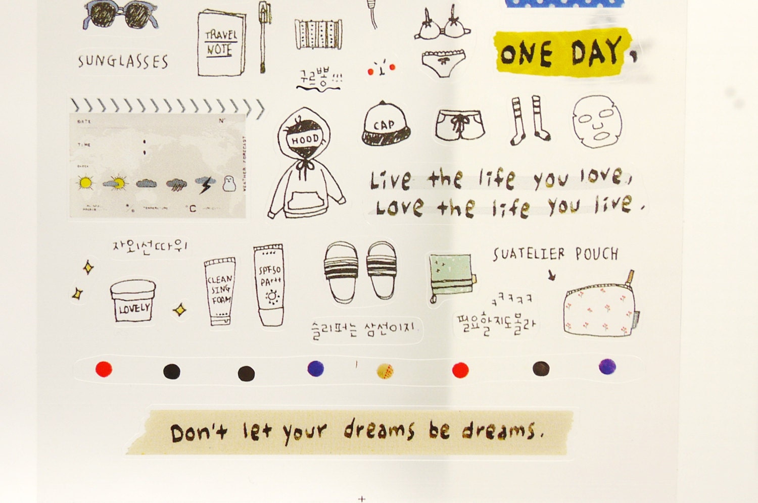 Travel Note Sonia Stickers Paper Deco Sticker 1 Sheet | Etsy