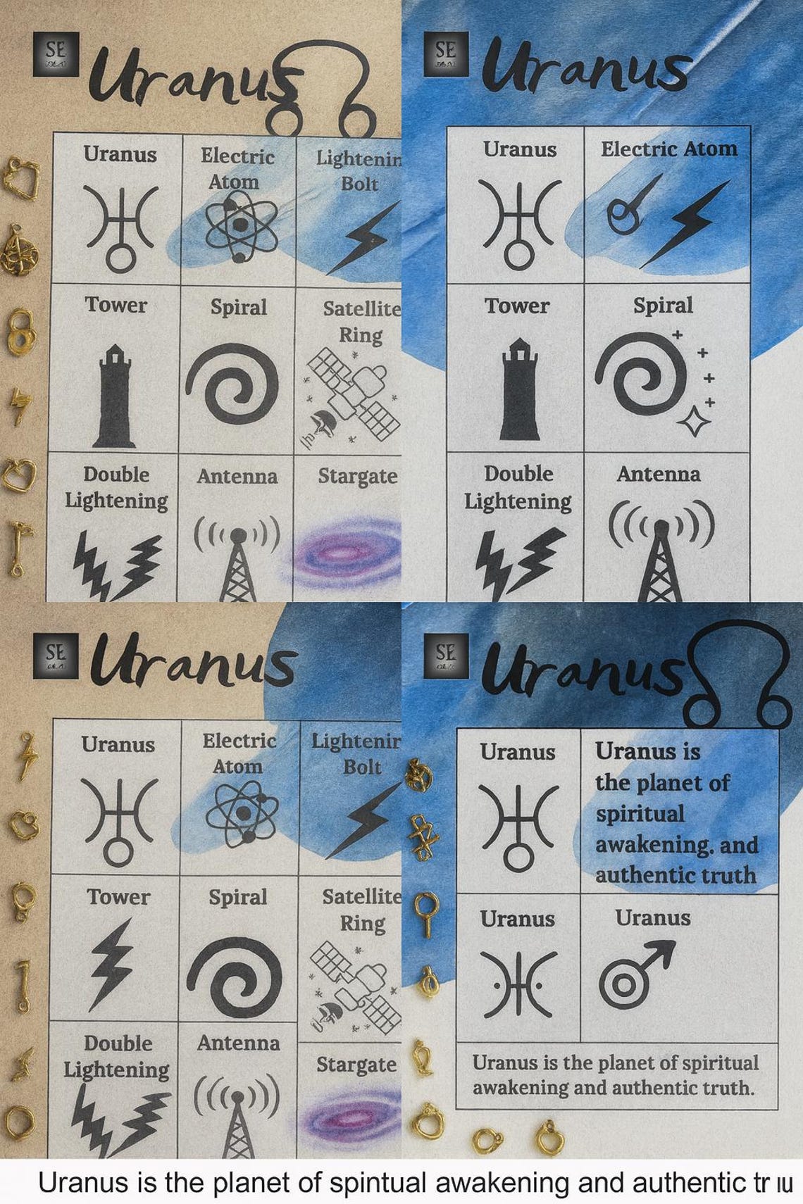 Uranus Symbolism Guide – Digital PDF Download - Etsy