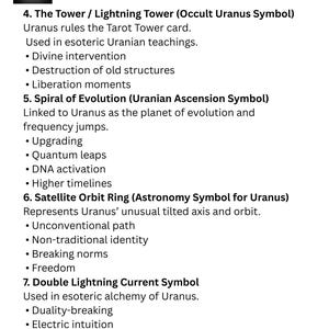 Uranus Symbolism Guide – Digital PDF Download - Etsy
