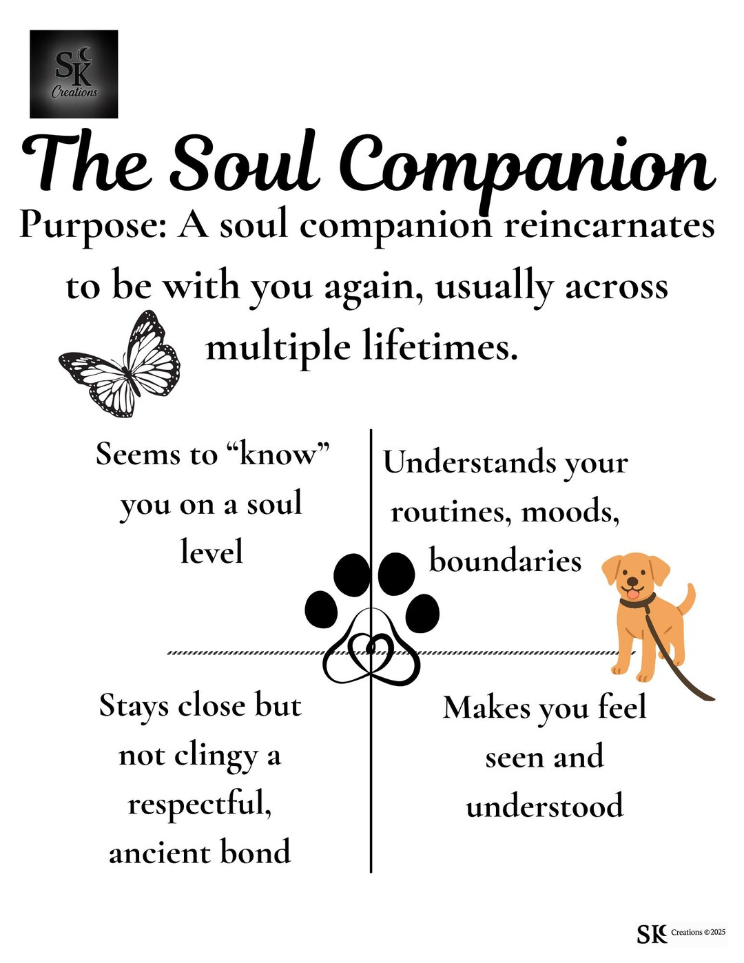 The Soul Companion – Spiritual Meaning of Your Pet - Charm Casting Mat ...