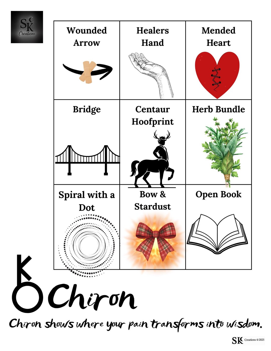 Chiron Astrology Symbol Guide & Charm Casting Mat | Wounded Healer ...
