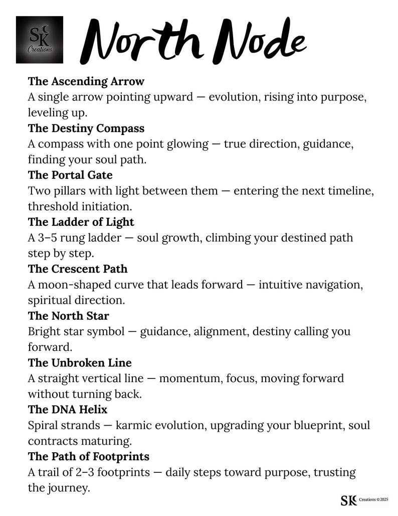 North Node Astrology Guide | 9 Symbol Meanings | Soul Purpose Chart | Destiny Path Printable ...