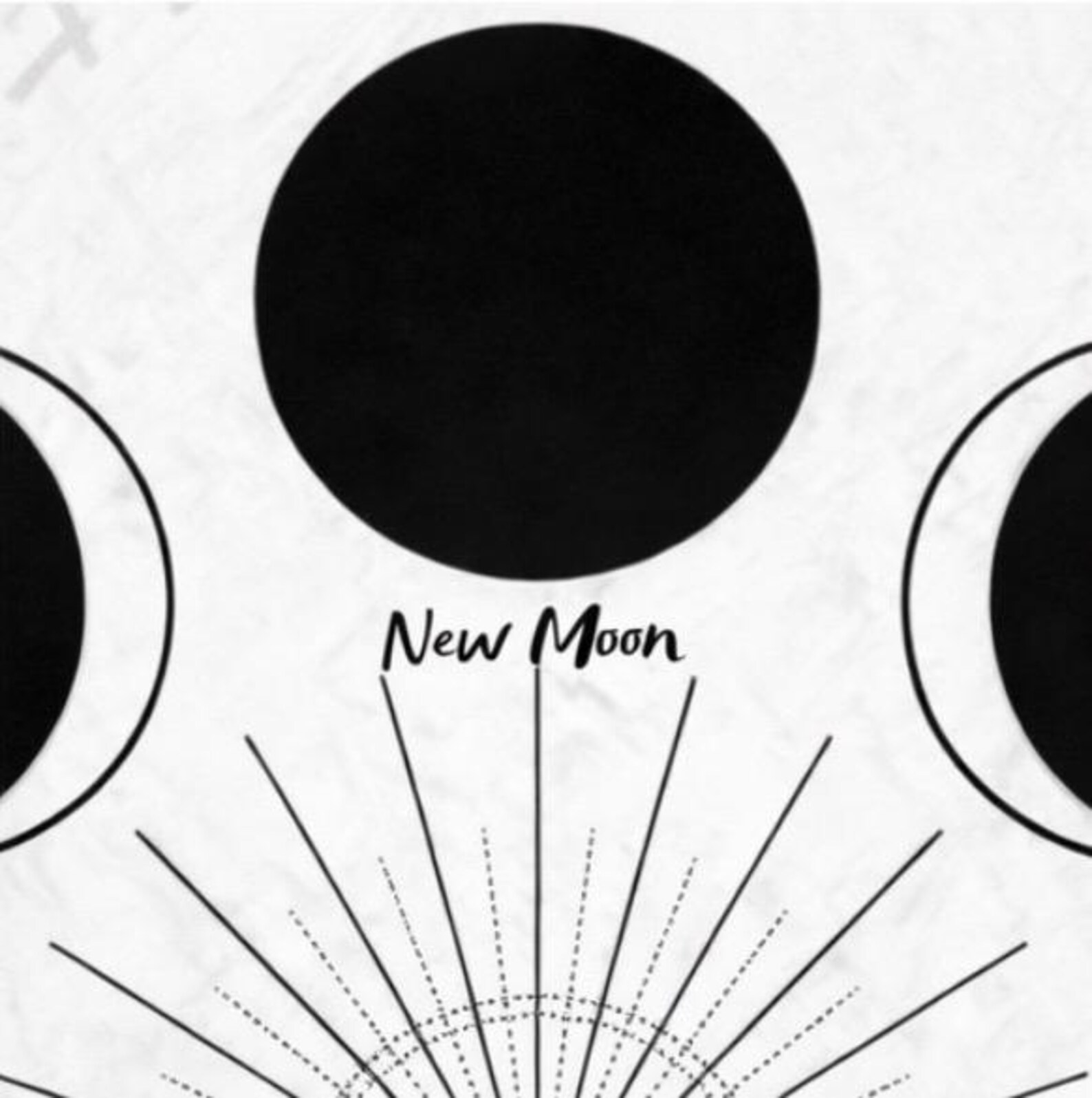 Phases of the Moon Individual Symbolism Mat & Guide | Charm Casting for ...