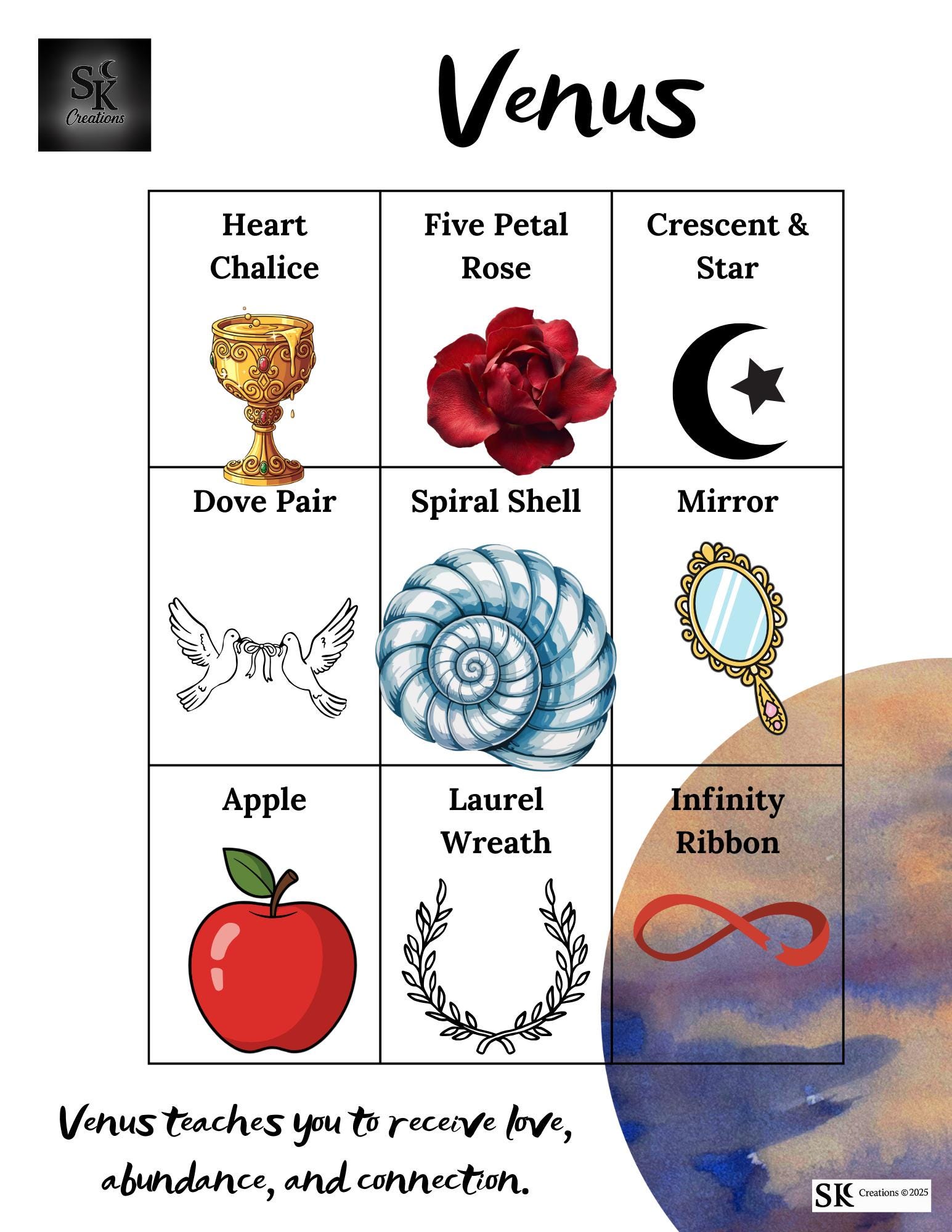 Venus Planet Symbol Chart – Digital PDF Download - Etsy