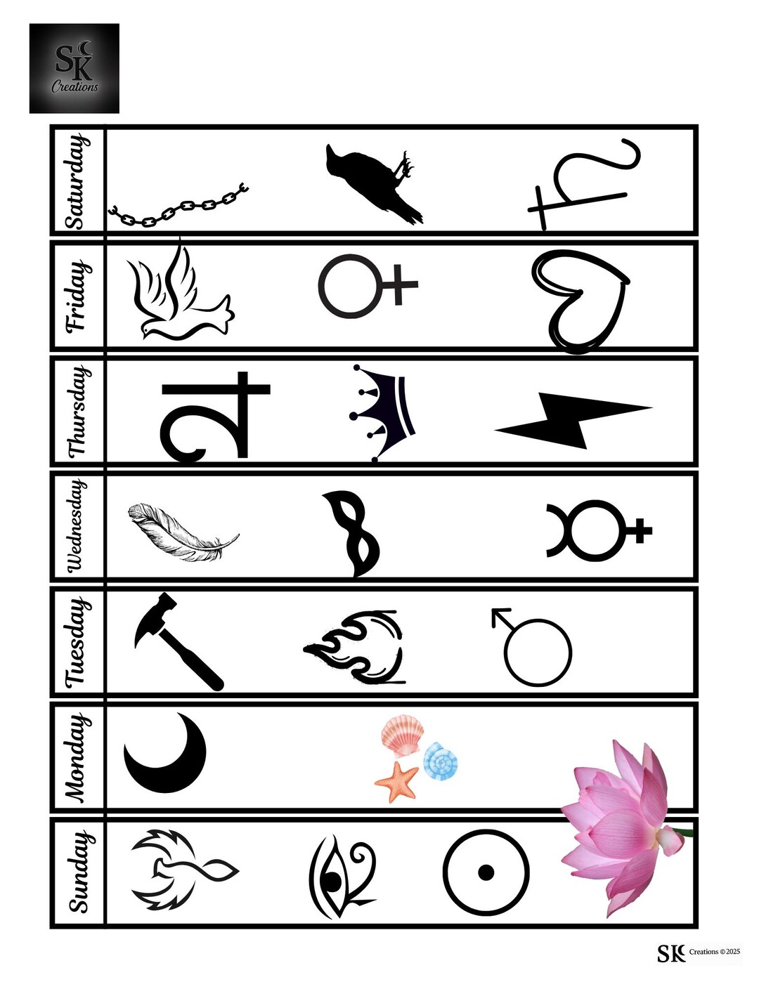 7-day Planetary Symbol Casting Mat | Weekly Divination Printable ...