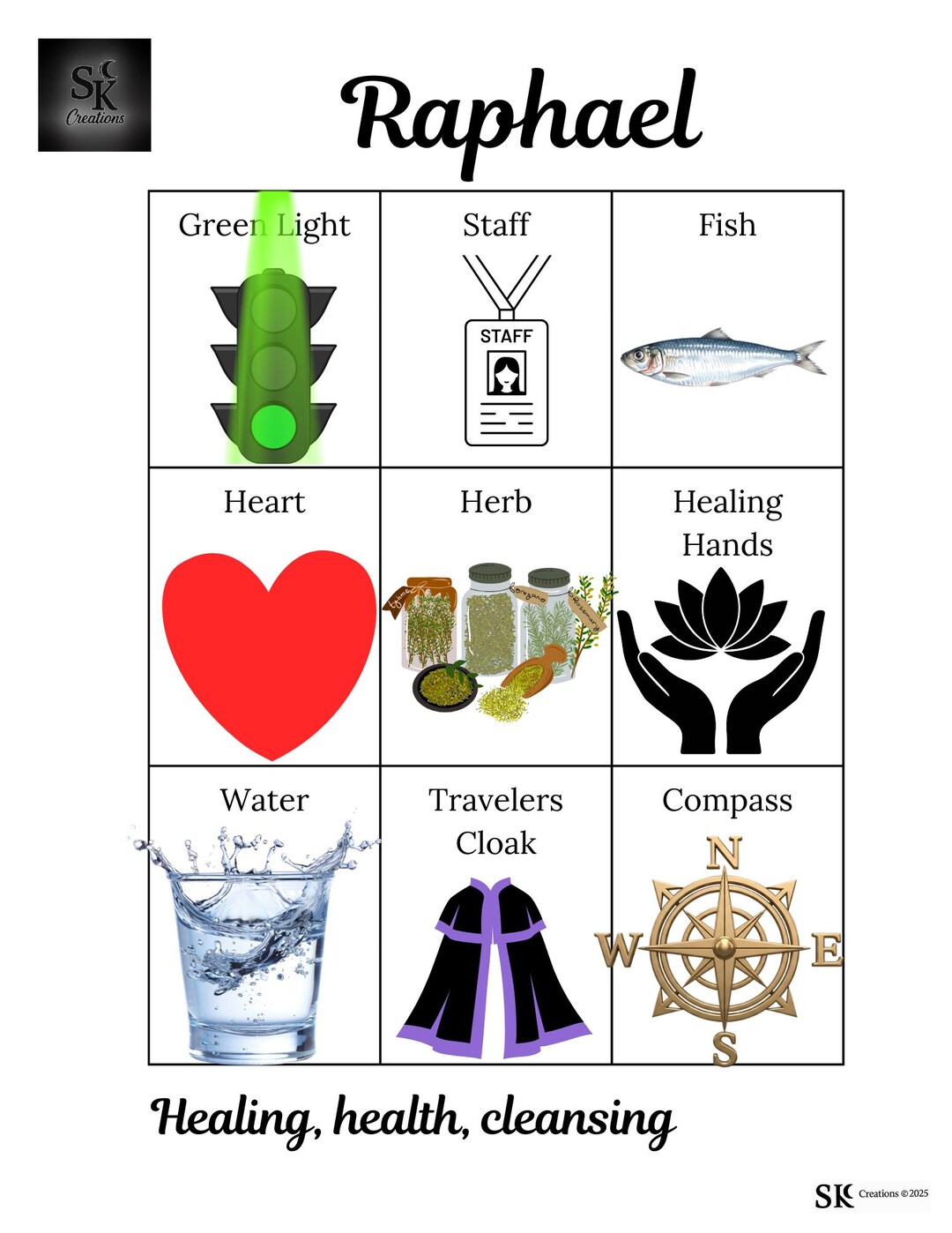 Raphael Angel Symbolism Mat & Guide | Charm Casting Board | Spiritual ...