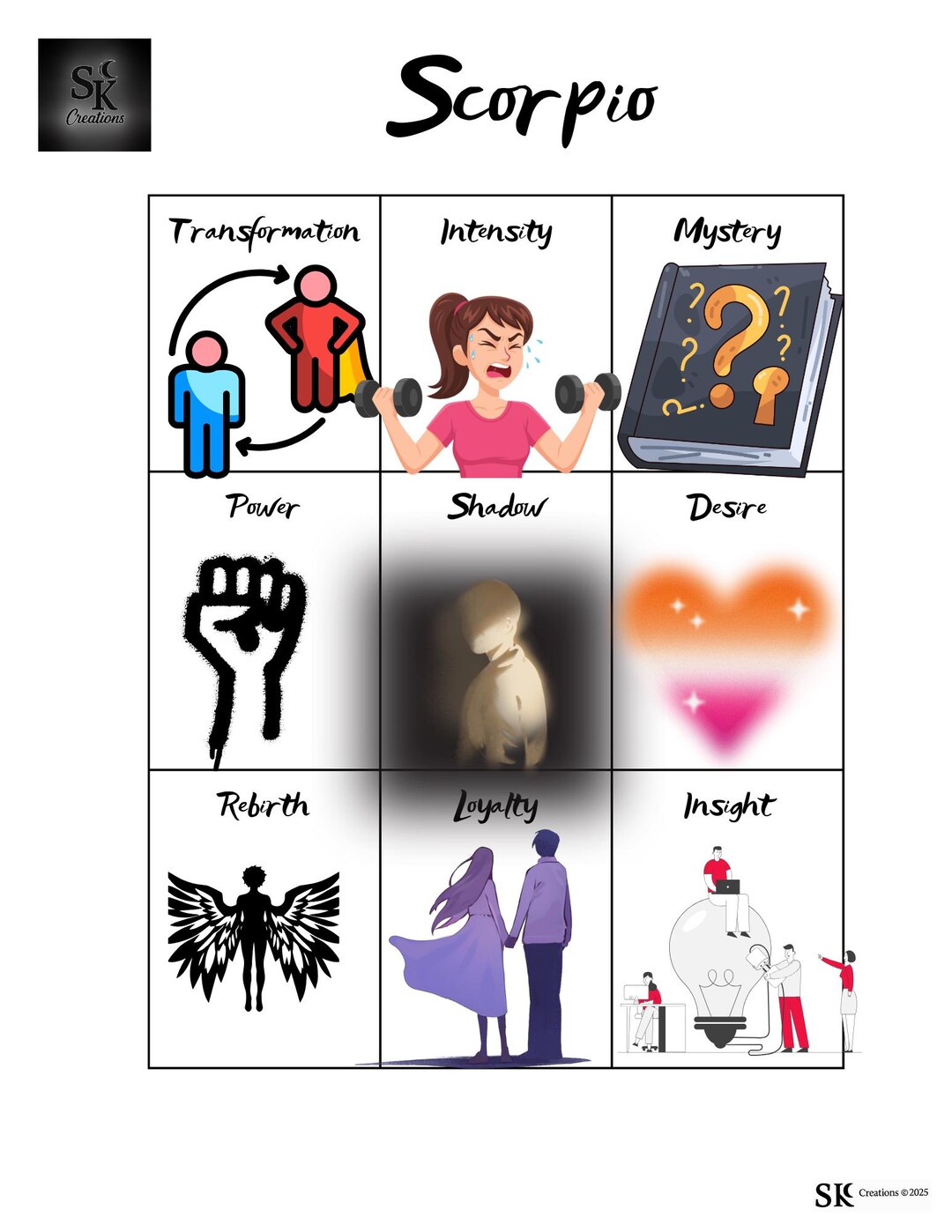 Scorpio Charm Casting Mat + Interpretation Guide - Printable PDF ...