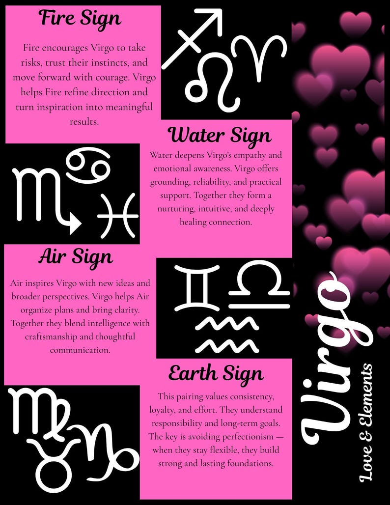 Virgo Love and Elements Astrology Flyer Printable PDF Download - Etsy