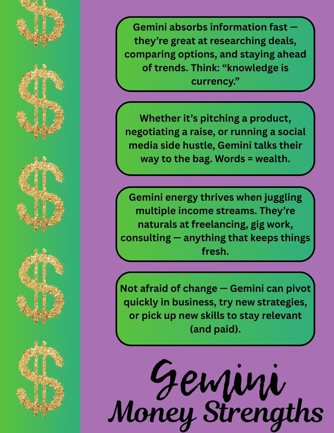Gemini Money Strength Flyer Printable Download PDF - Etsy