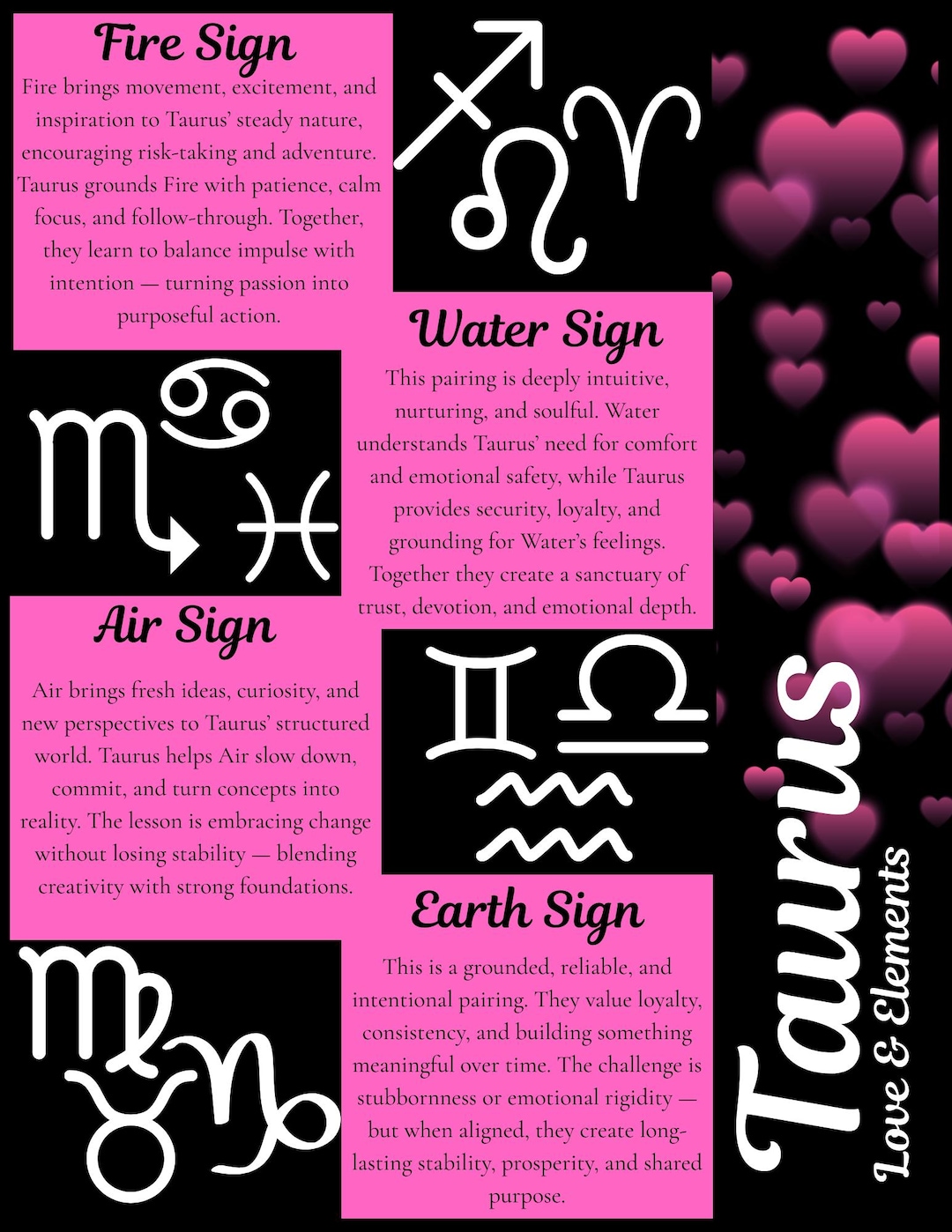 Taurus Love and Elements Astrology Flyer | Astrology Study Guide ...