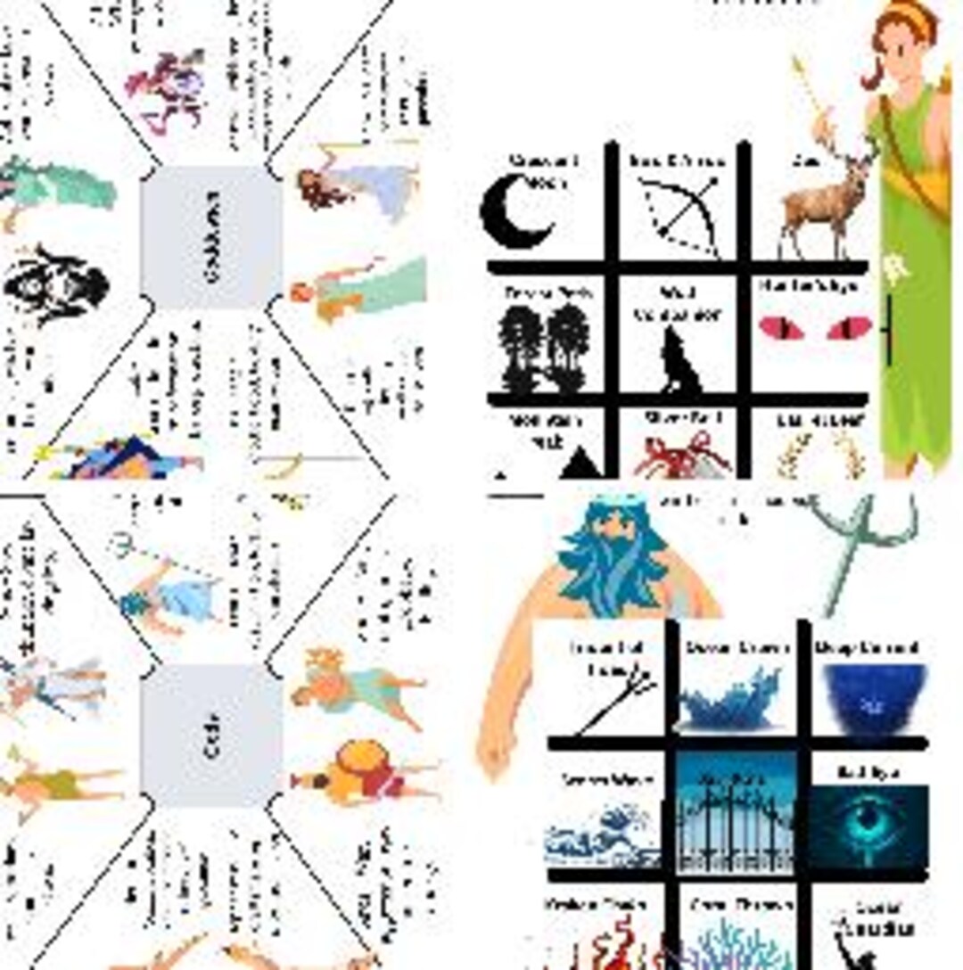 Gods and Goddesses Charm Casting Mats Bundle Printable PDF Download - Etsy