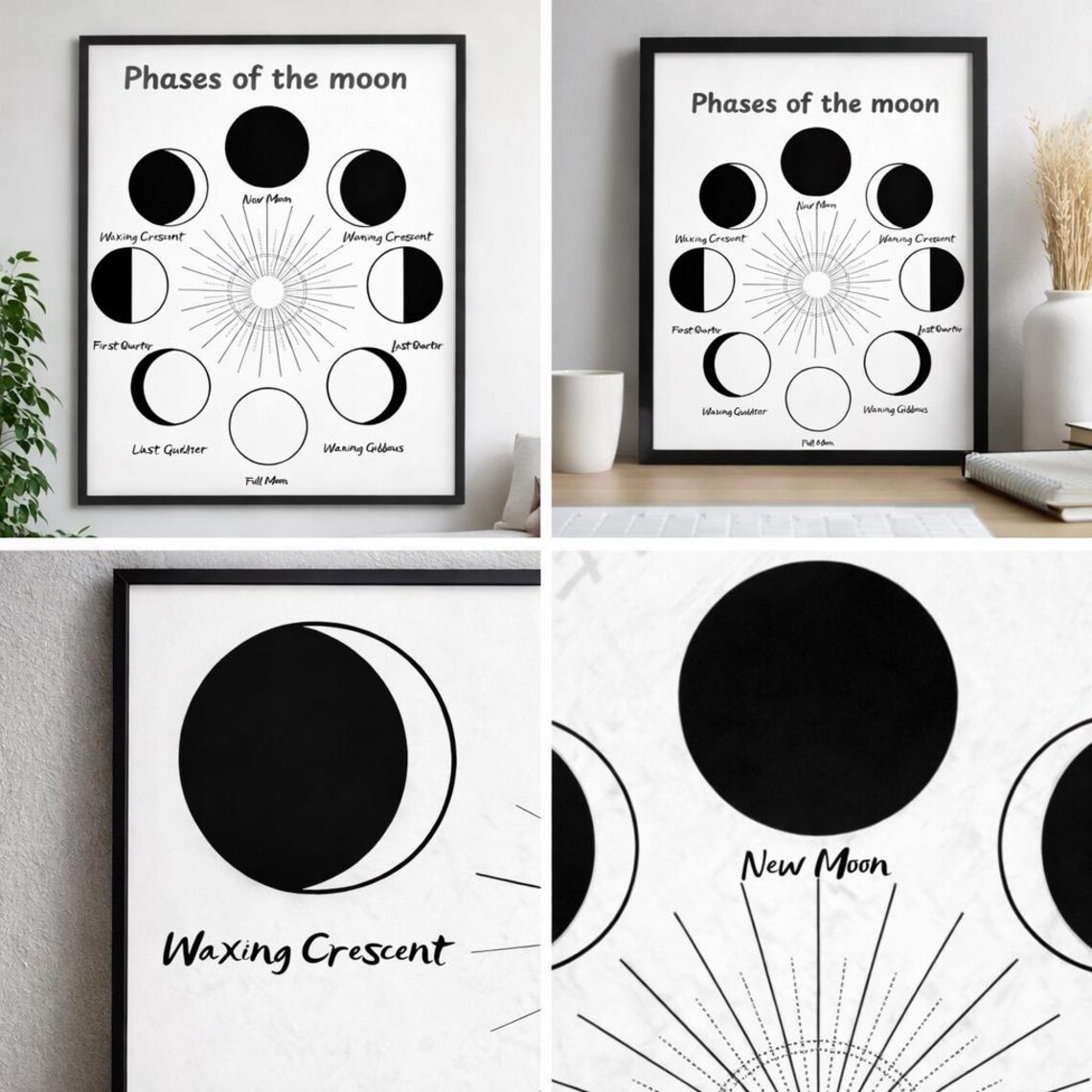 Phases of the Moon Individual Symbolism Mat & Guide | Charm Casting for ...