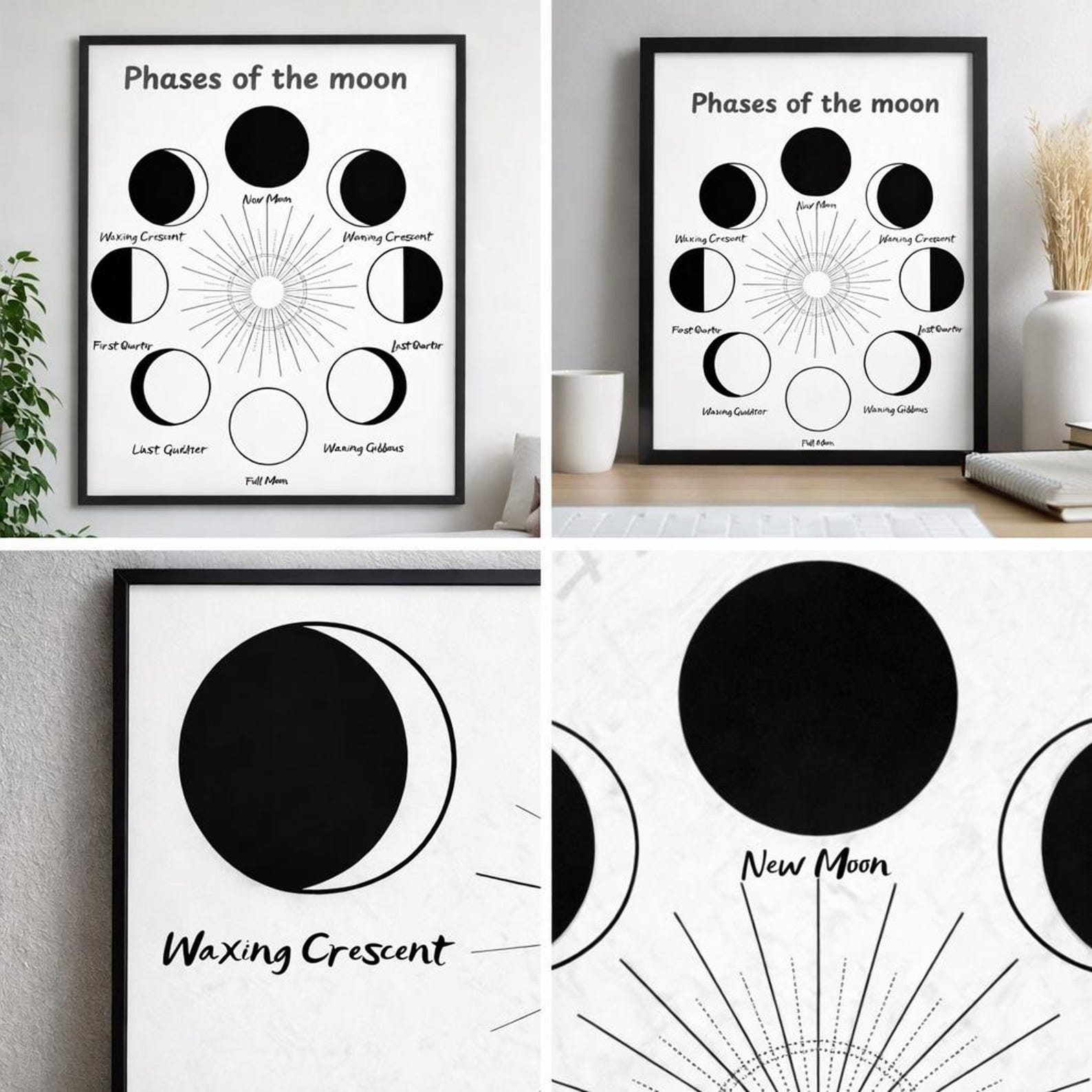 Phases of the Moon Individual Symbolism Mat & Guide | Charm Casting for ...