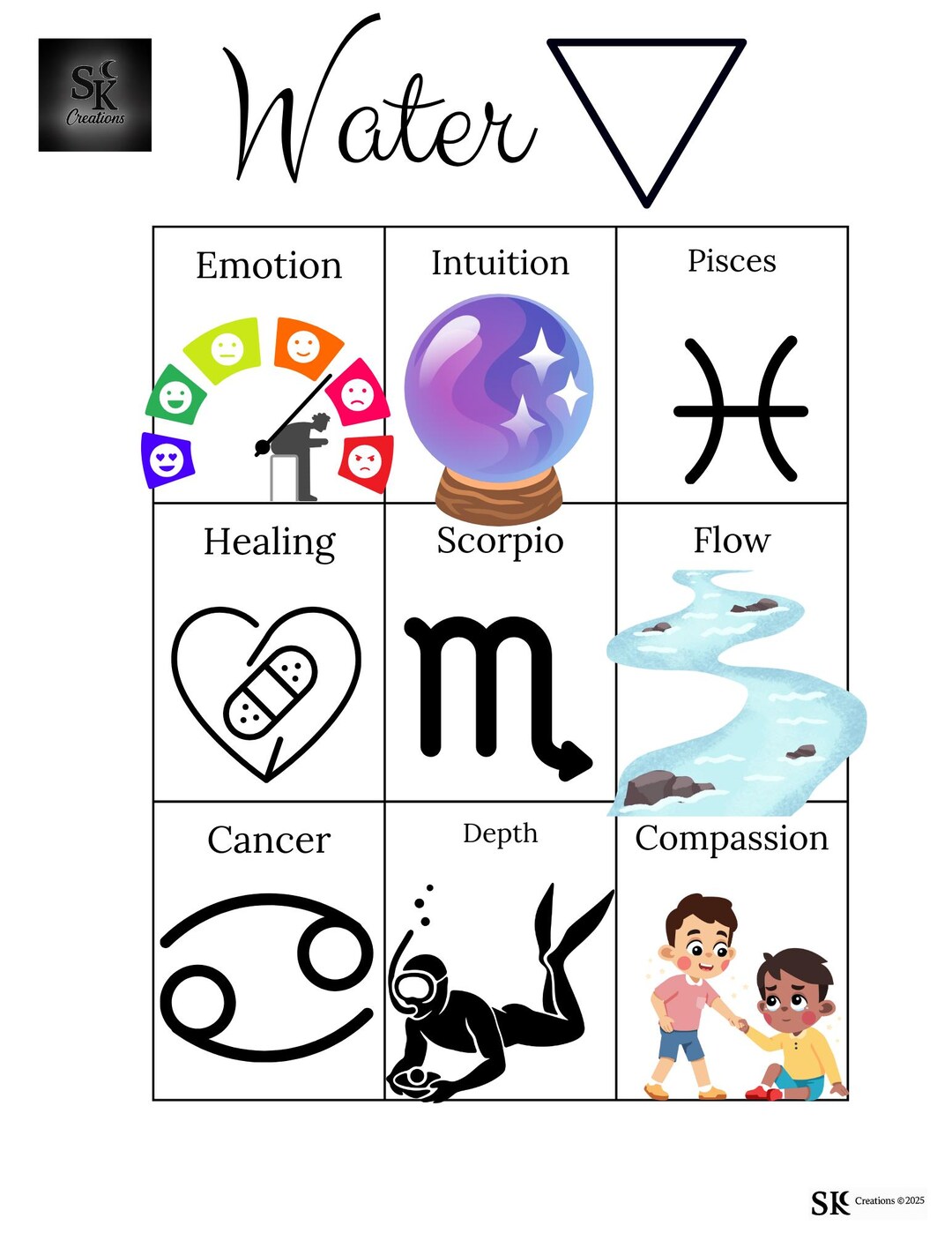 Water Individual Symbolism Mat & Guide | Charm Casting Board ...