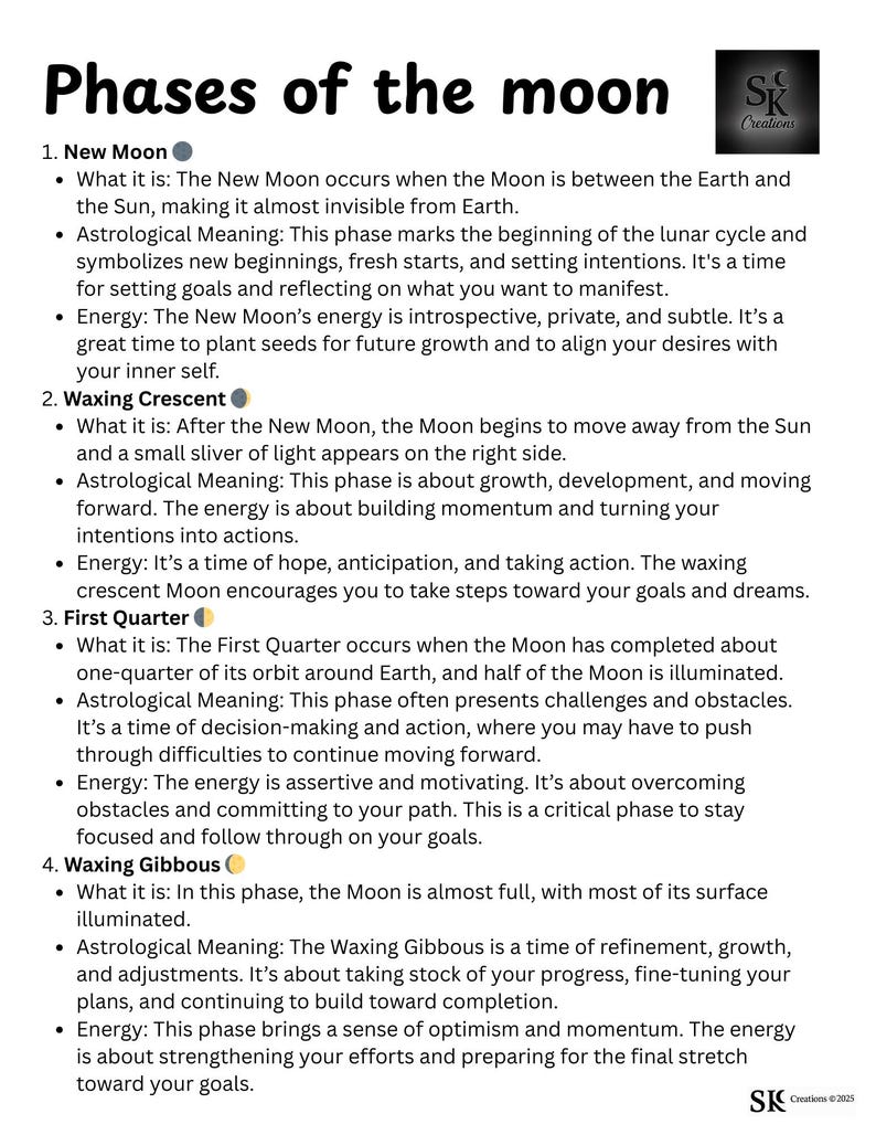 Phases of the Moon Individual Symbolism Mat & Guide | Charm Casting for ...