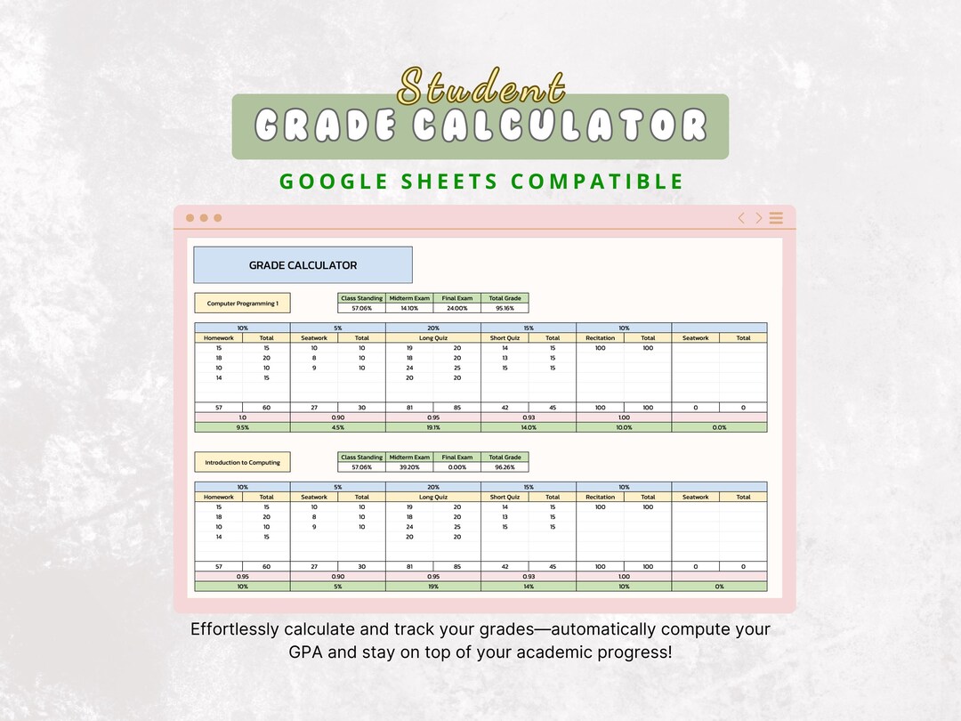 College Grade Calculator | GPA & Final Grade Tracker for Courses ...