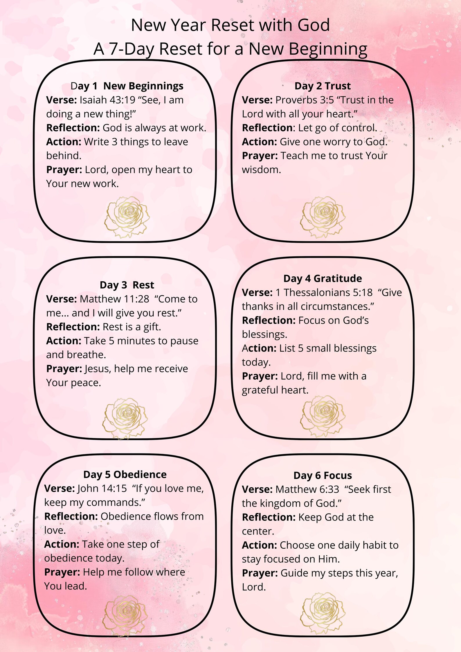 7day Christian New Year Reset Printable Bundle - Etsy
