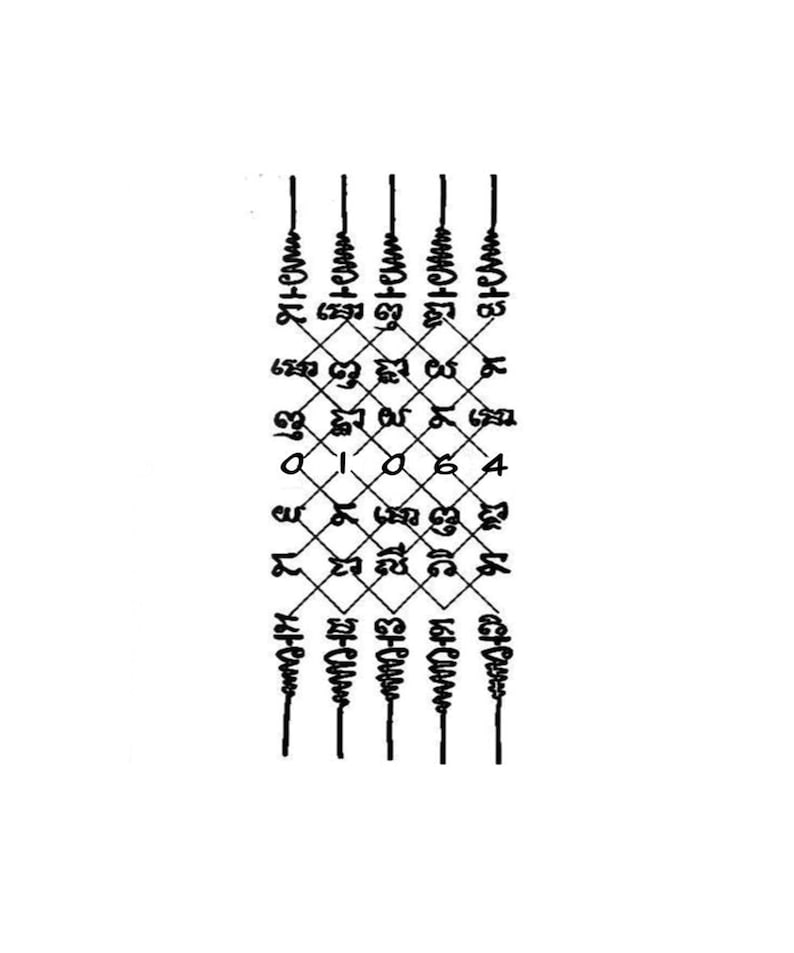 Thai Sak Yant Tattoo Art Print | Sacred Geometry Tigers (PNG PDF) - Etsy
