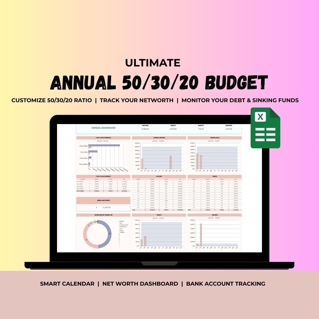 Ultimate Annual Budget Excel Sheets Budget Template Monthly Budget ...
