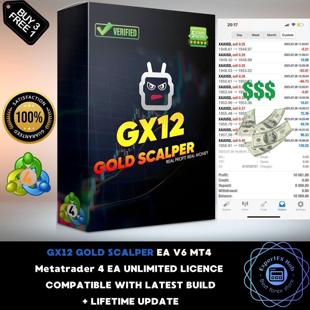V6.0 GX12 Gold Scalper EA MT4 Robot Metatrader Expert Advisor Unlimited ...