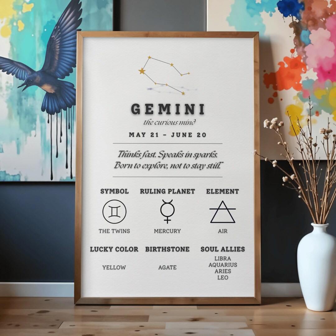 Gemini Zodiac Print | Minimalist Astrology Art (digital Download) - Etsy