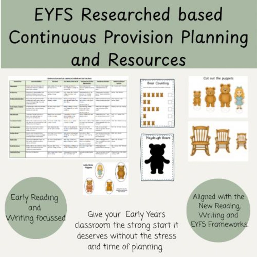 Goldilocks & Three Bears EYFS Planning and Resources | Playdough Mats ...