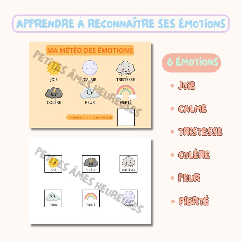 A Printable "emotions Weather Chart" for a Daily Ritual and Educational ...